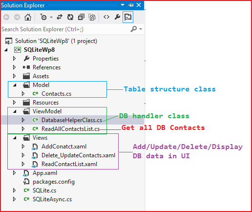 In the app.xaml class lets create a database. In the constructor we ...