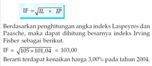 Pengertian Indeks Harga, Jenis Indeks Harga, dan Ciri-Ciri Indeks Harga