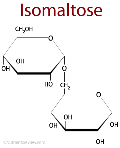 Nutrição Acessível: METABOLISMO DE CARBOIDRATOS - DIGESTÃO E ABSORÇÃO