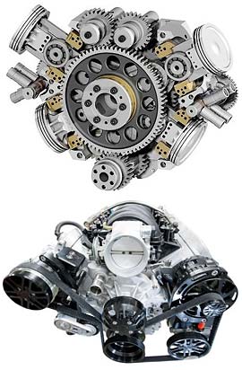 Future Car Technology ~ Automotive Cars