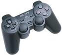 joystick: Tipos de Joystick