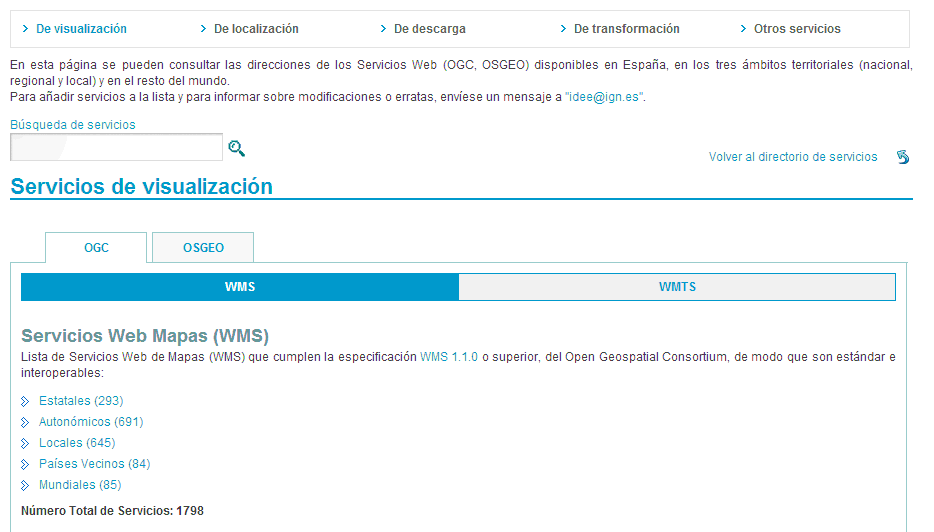 Blog IDEE: Mantente al día de las modificaciones del directorio de ...