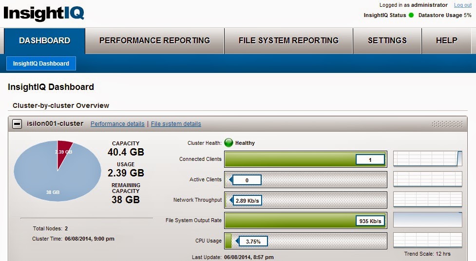 VPLEX, VMAX, VNX, Data Domain, ISILON, EMC Networker, Netapp, SVC, XIV ...