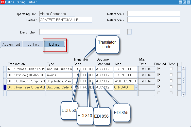 Oracle Applications Knowledge Sharing- Ajay Atre: EDIs with Oracle Apps R12