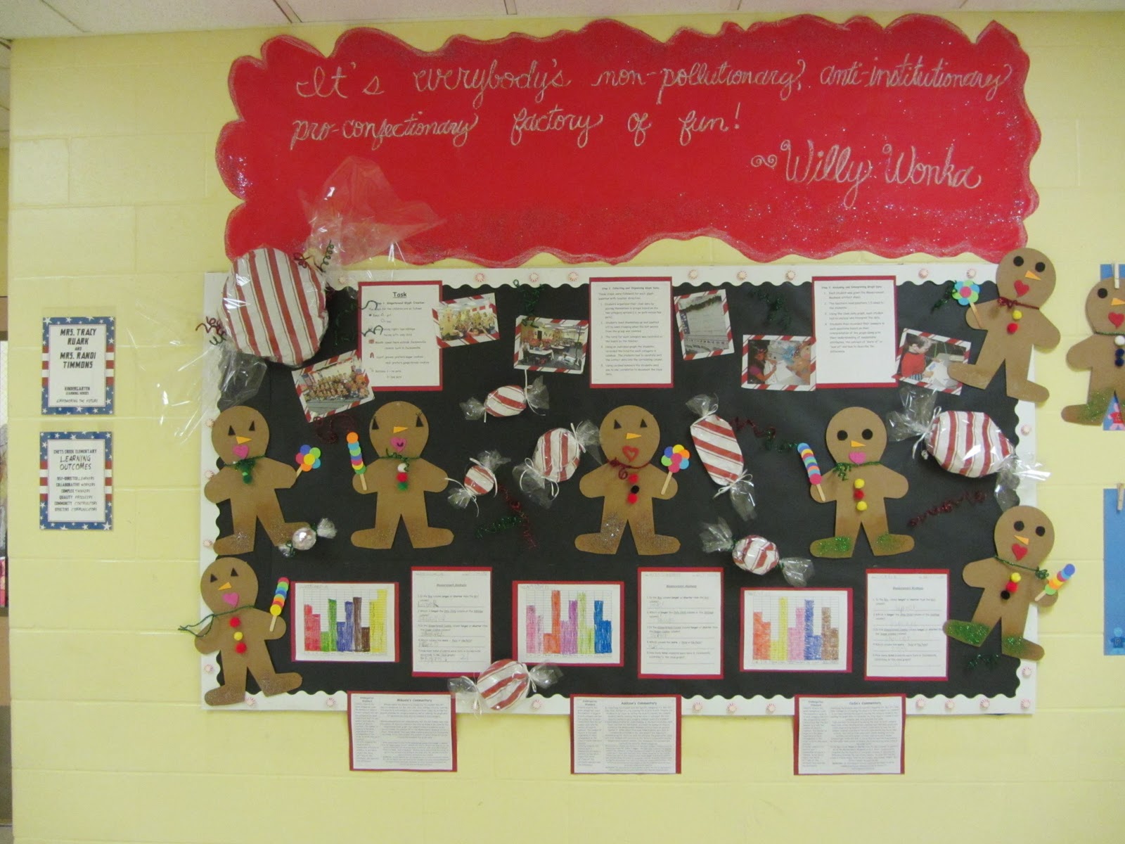 There's no place like First Grade!: Our Gingerbread Bulletin Board