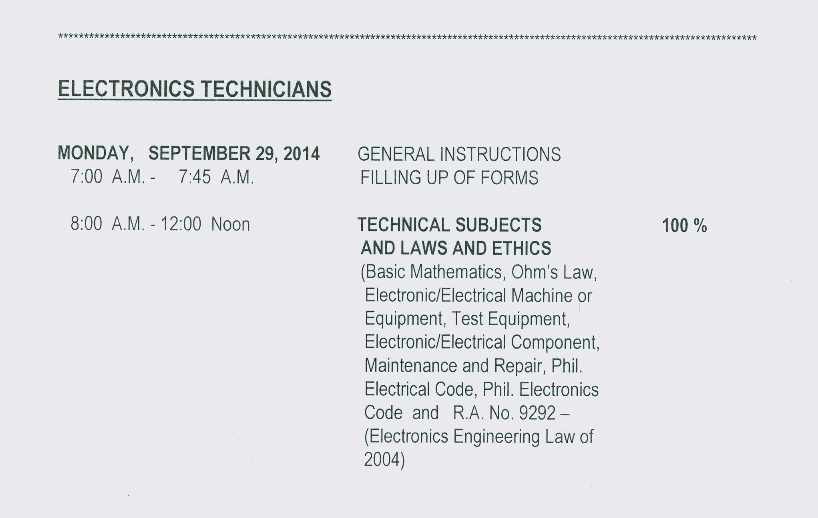 Electronics Technicians Review Materials: Passing the ECT Board Examination