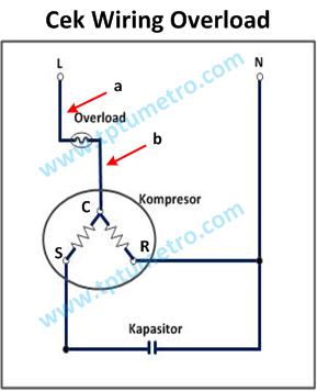 OVERLOAD AC RUSAK - TPTUMETRO
