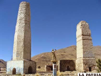 POOPÓ | Provincias de Bolivia