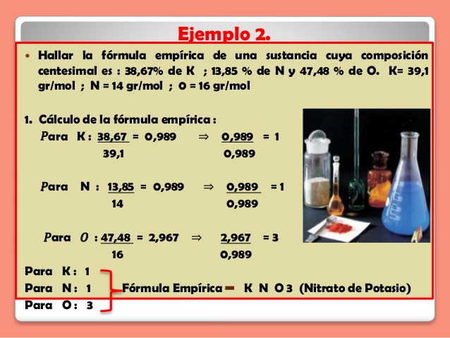 La Física & Química en 4º de Secundaria (El Blog de Chema): FORMULA ...