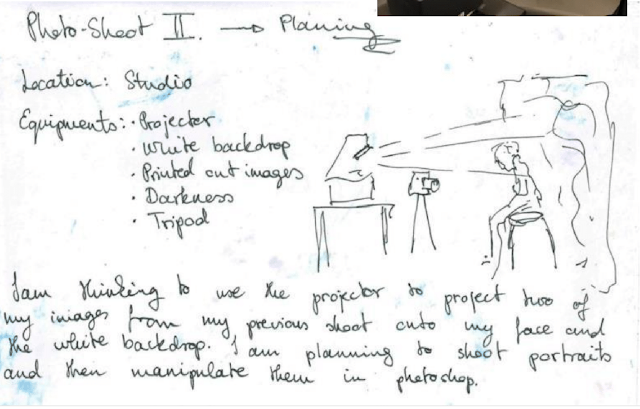 Photography A Level: Photoshoot