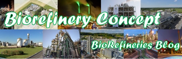 BioRefineries Blog: BIOREFINERY CONCEPT