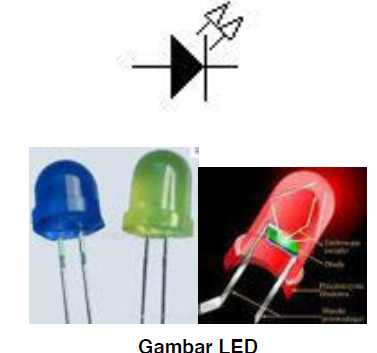 komponen aktif dioda | tugas sekolah kejuruan