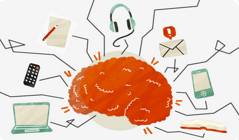 Multitasking Pengertian Multitasking