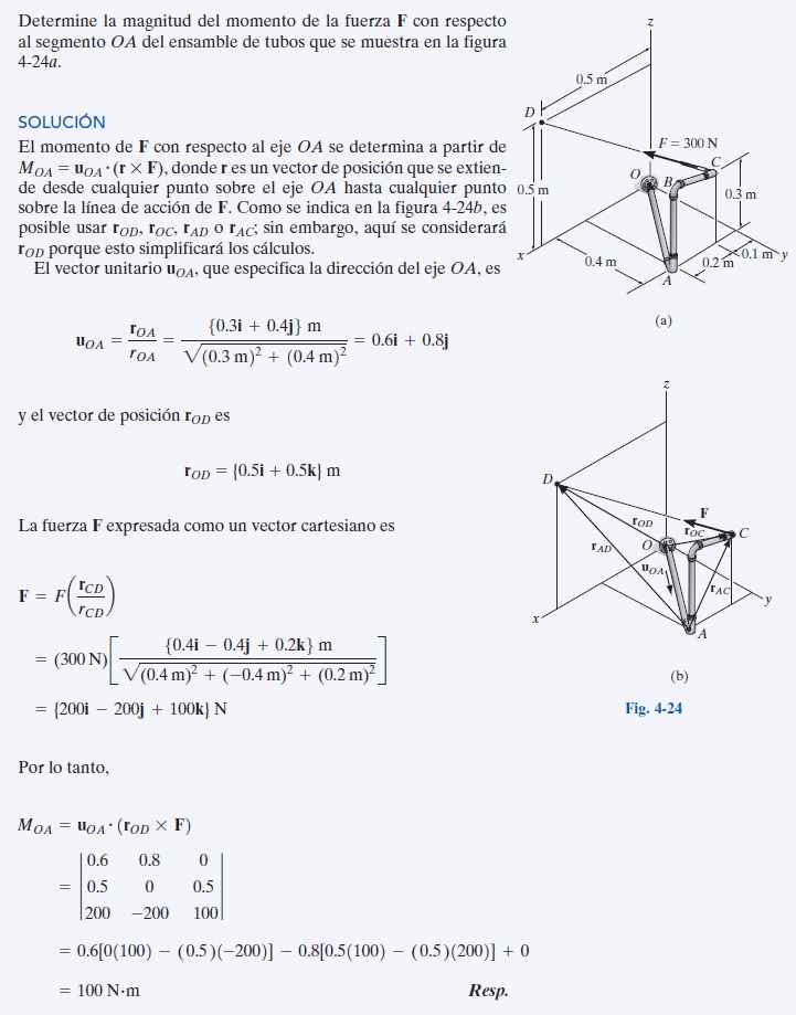 Ejemplo 3: Momento de una fuerza con respecto a un eje específico ...