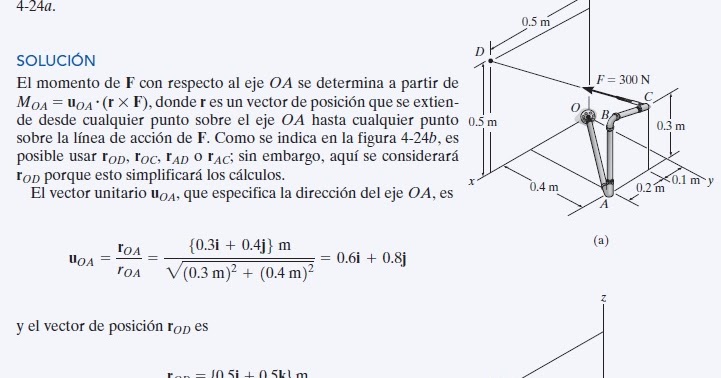 Ejemplo 3: Momento de una fuerza con respecto a un eje específico ...