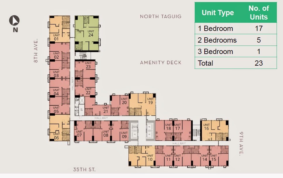 The MONTANE, Newest condo for sale in Bonifacio Global City by Avida Land