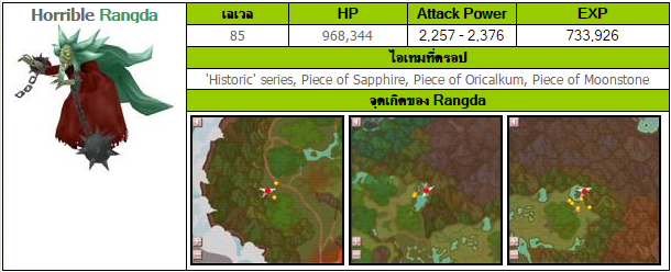 Rangda - บอสตัวใหม่ [Patch:Rewind 8] ~ N e w b i e G u i l d | Flyff