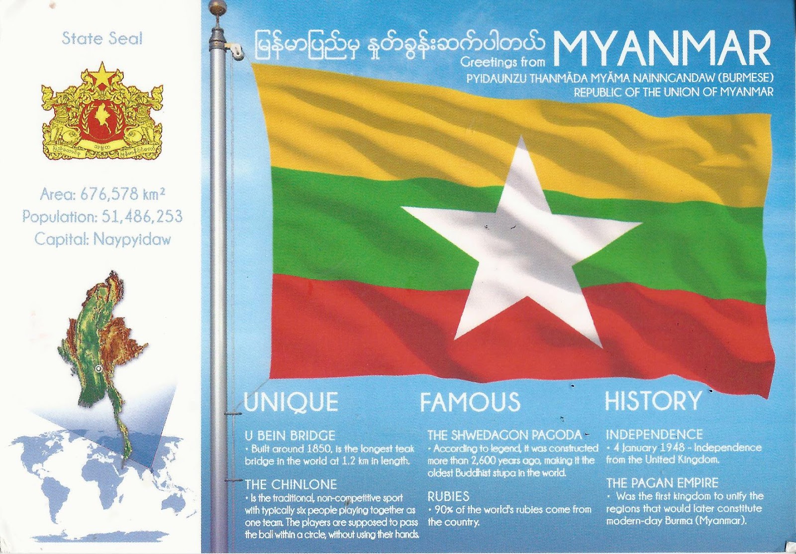 A Journey of Postcards: Flags of the World | Myanmar