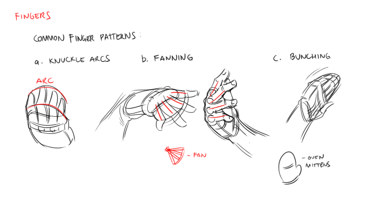 Hand drawing tutorial ~ BOGEY'S WHIMSIES