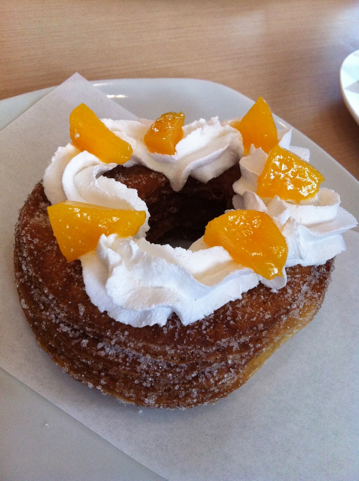 Introducing: The Go Nuts Cro-nuts - It's Where You At