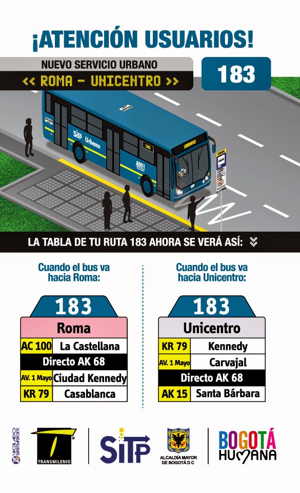 Todo Sobre SITP: 183 ROMA - UNICENTRO