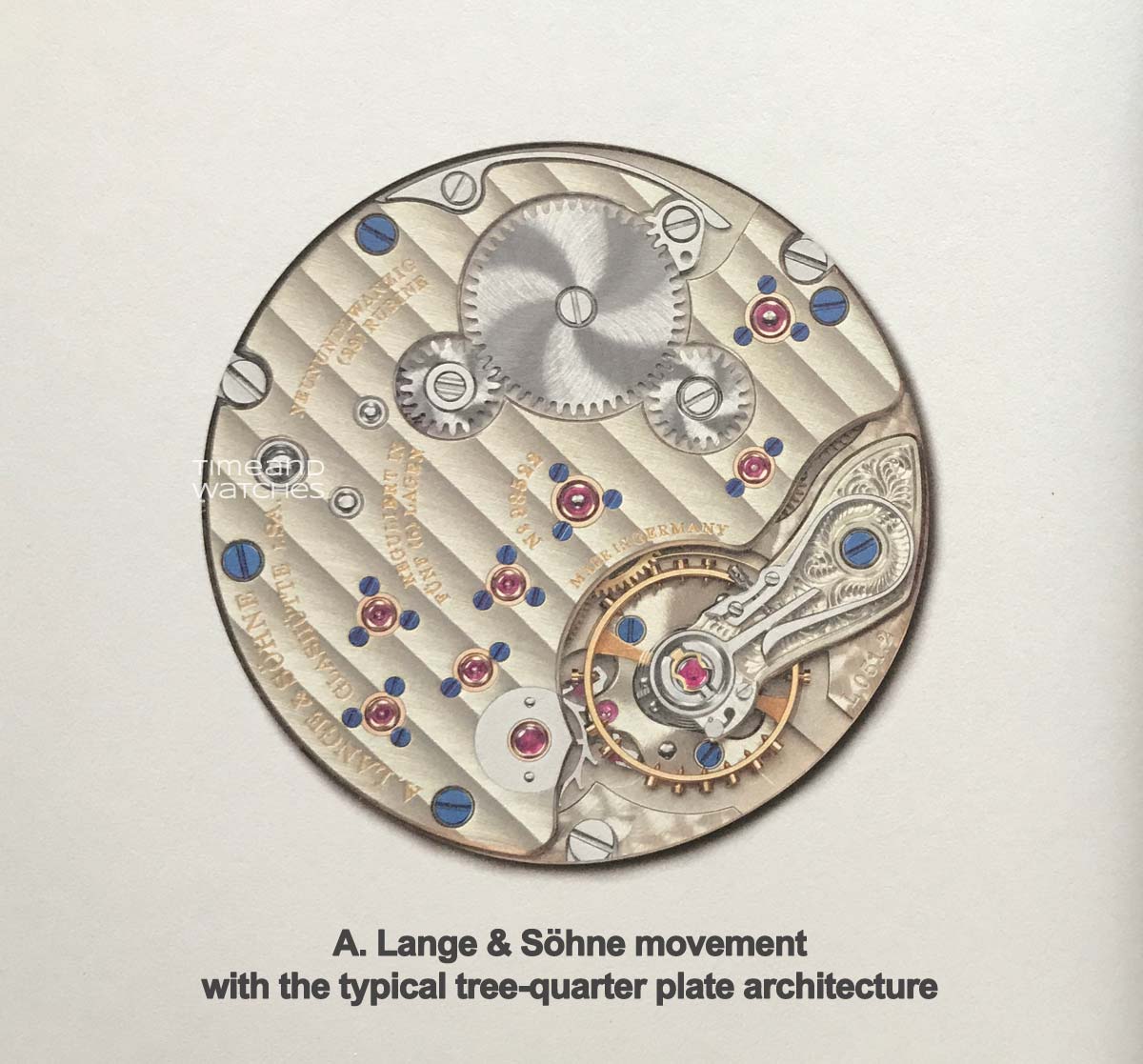 The evolution of the A. Lange & Sohne three-quarter plate | Time and ...