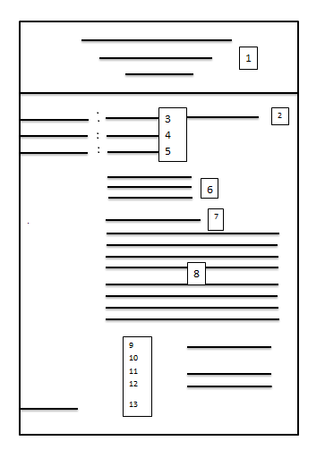 Irma Haerani Blog: Contoh Format atau Bentuk Surat
