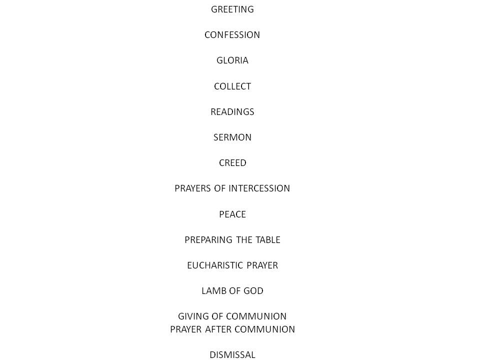 More in Heaven and Earth: What are Church Services For?