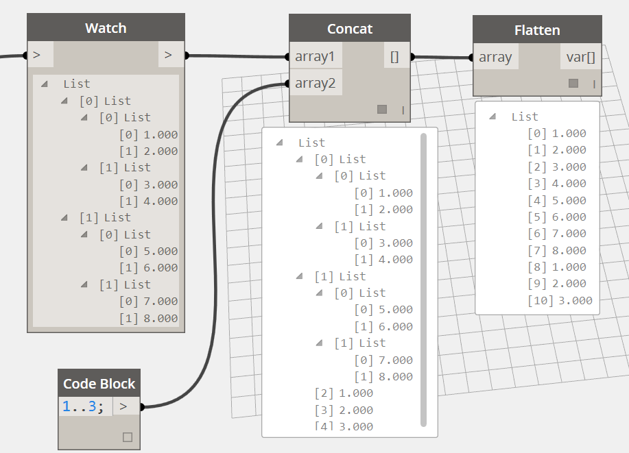 Enjoy Revit: Examples for All Builtin Functions in DYNAMO