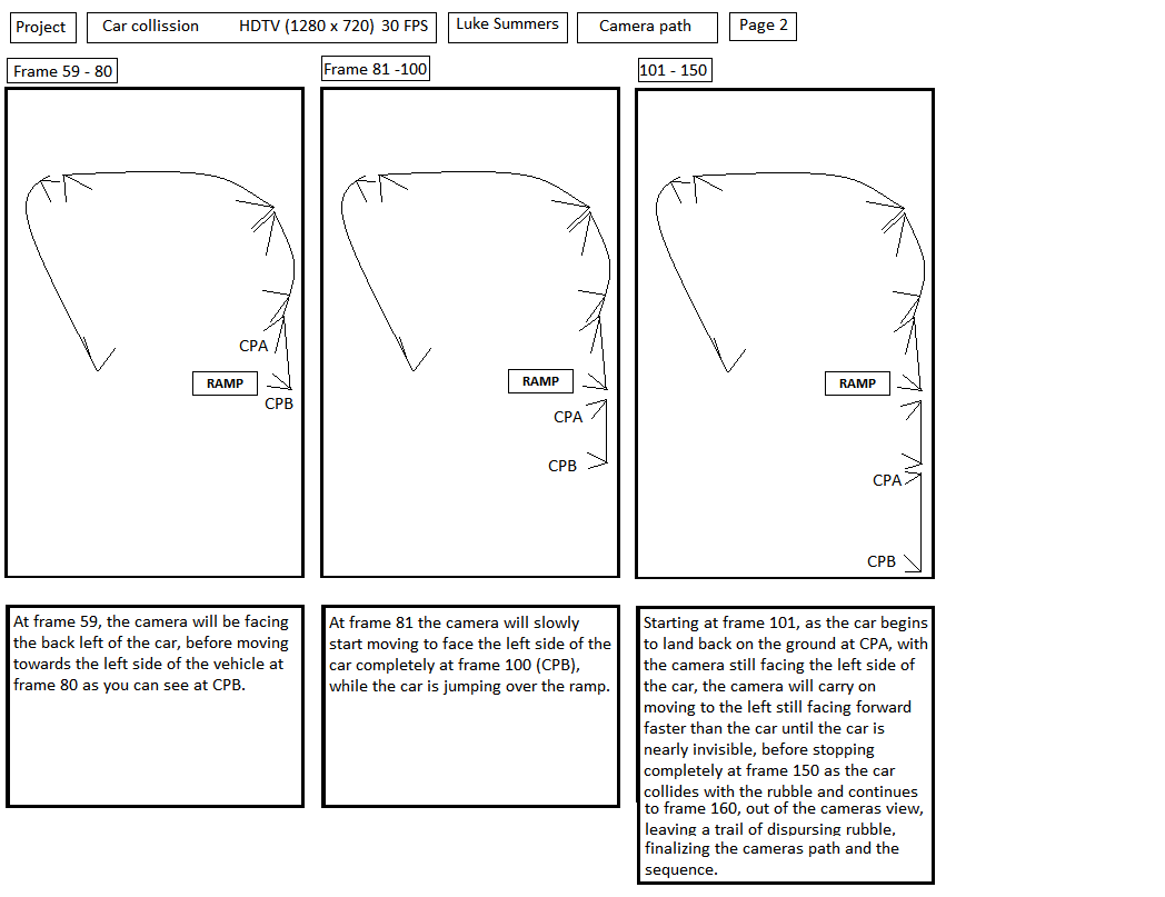 Unit 67 3D Animation
