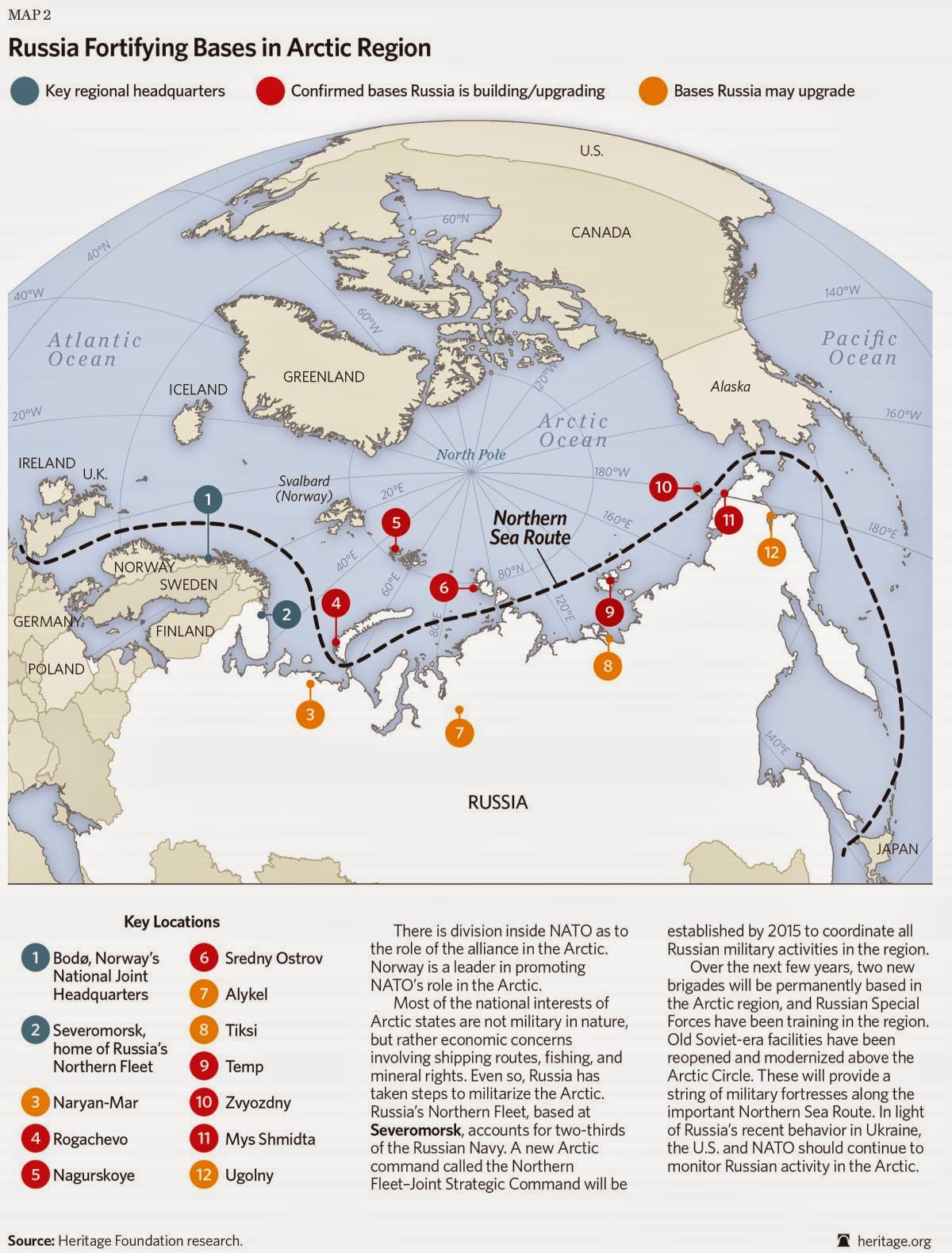 War News Updates: Russia's Militarization Of The Arctic Continues
