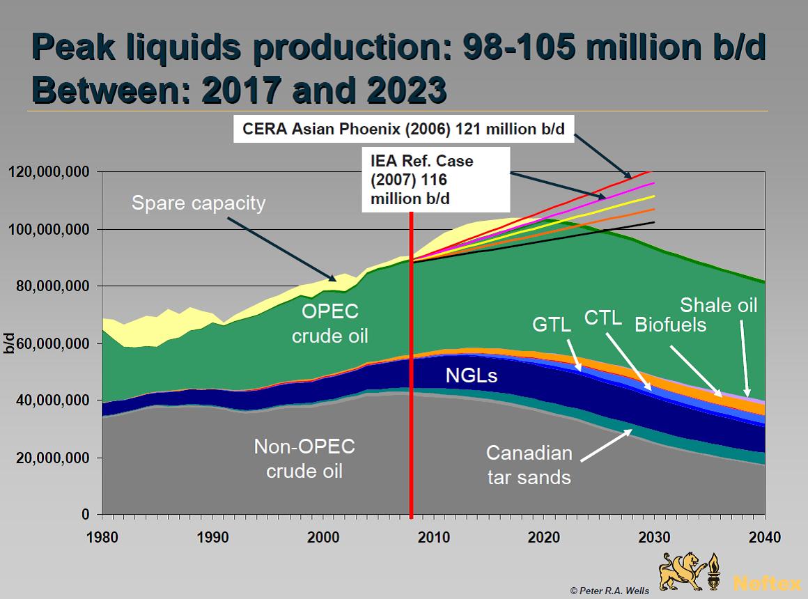 Resource Insights: 2011