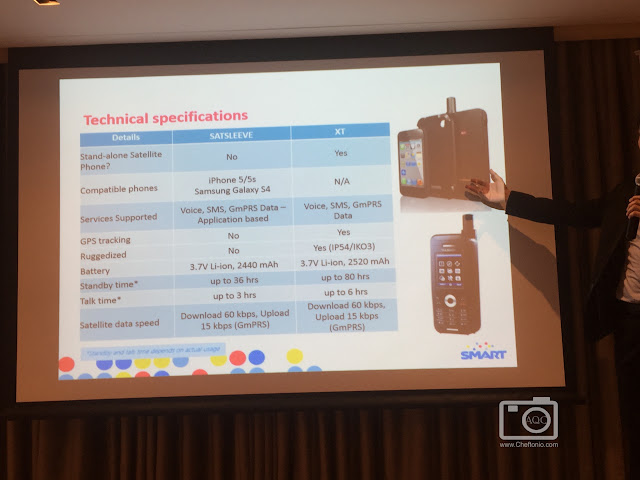 Smart Satellite Phone: Do you need one? 5 ways to use it ~ Cheftonio's Blog