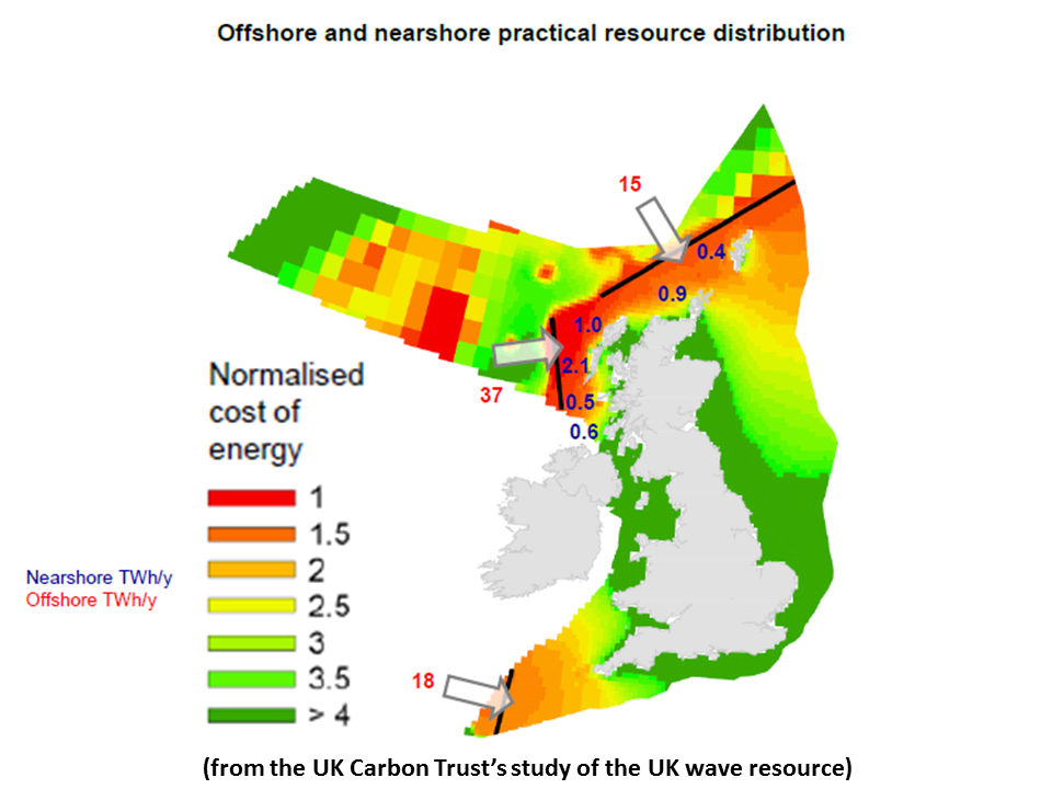 NewEnergyNews: TODAY’S STUDY: UK WAVE POWER