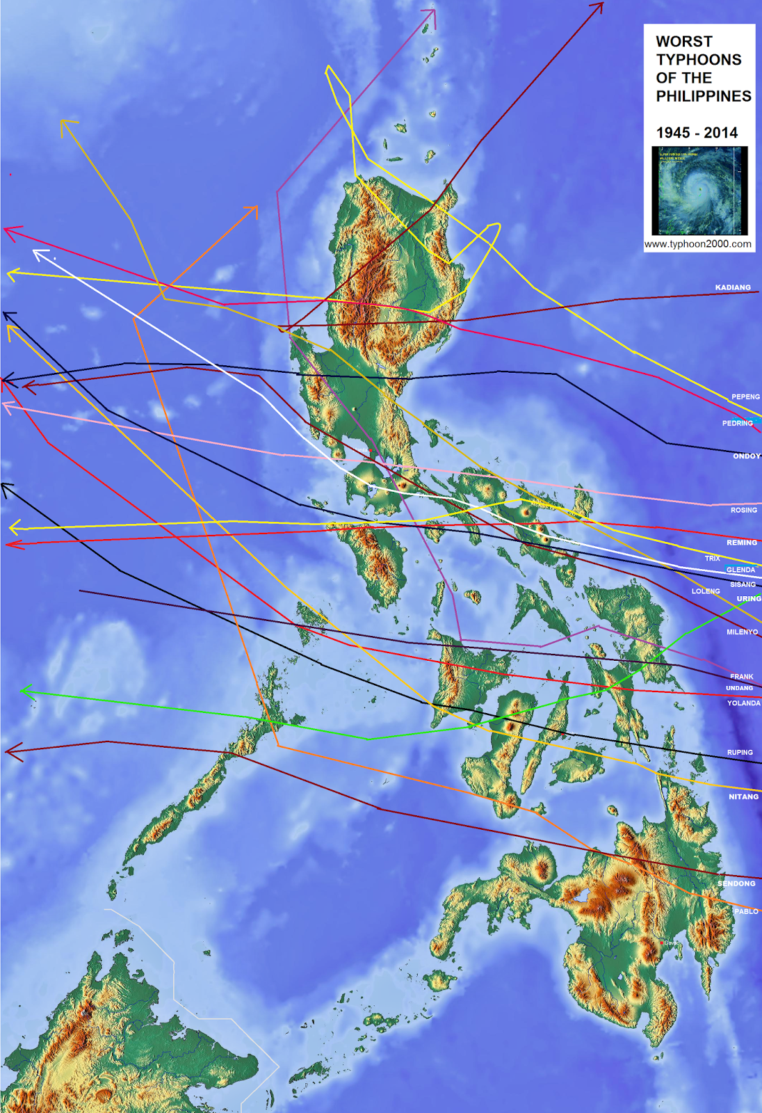 The Worst Typhoons of the Philippines (1945 - 2014) | Philippine ...