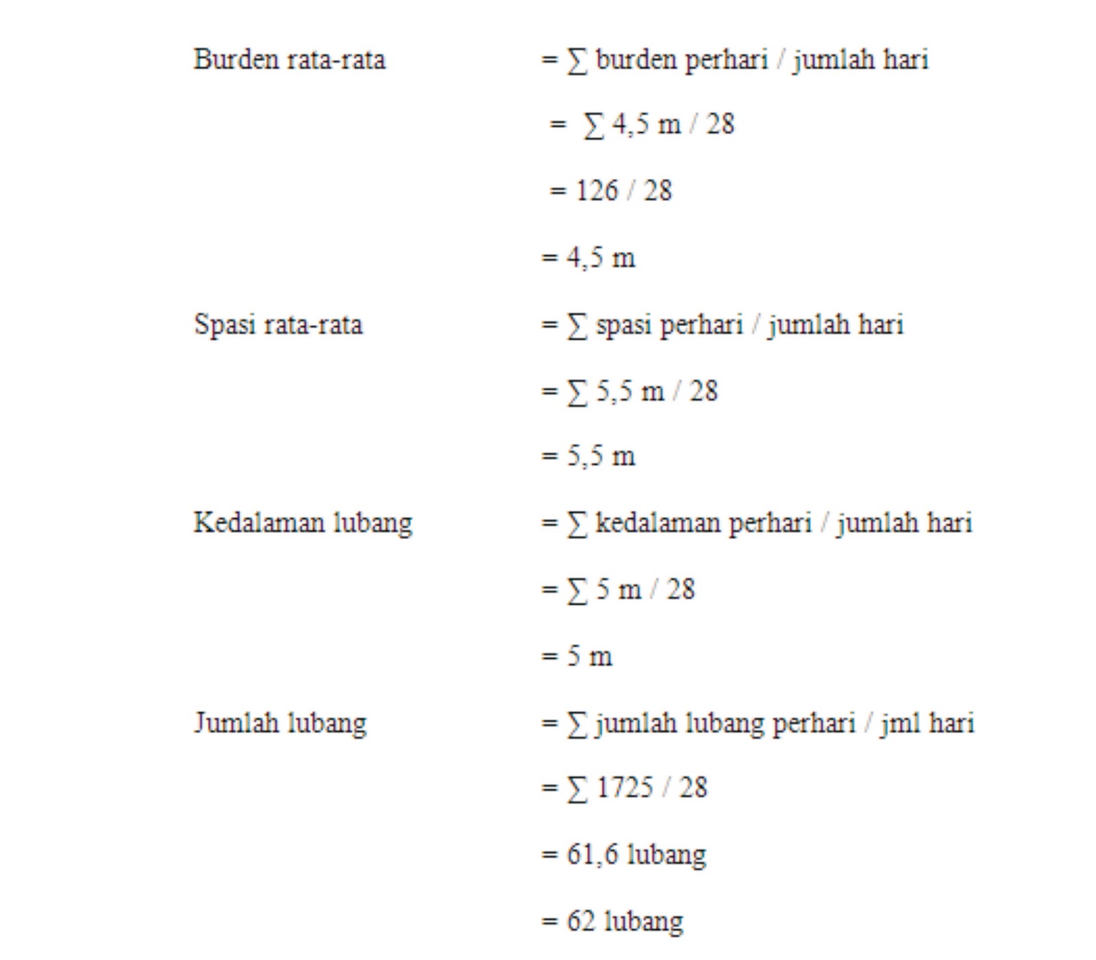 Analisa Produktifitas Peledakan Untuk Mencapai Target Produksi ...
