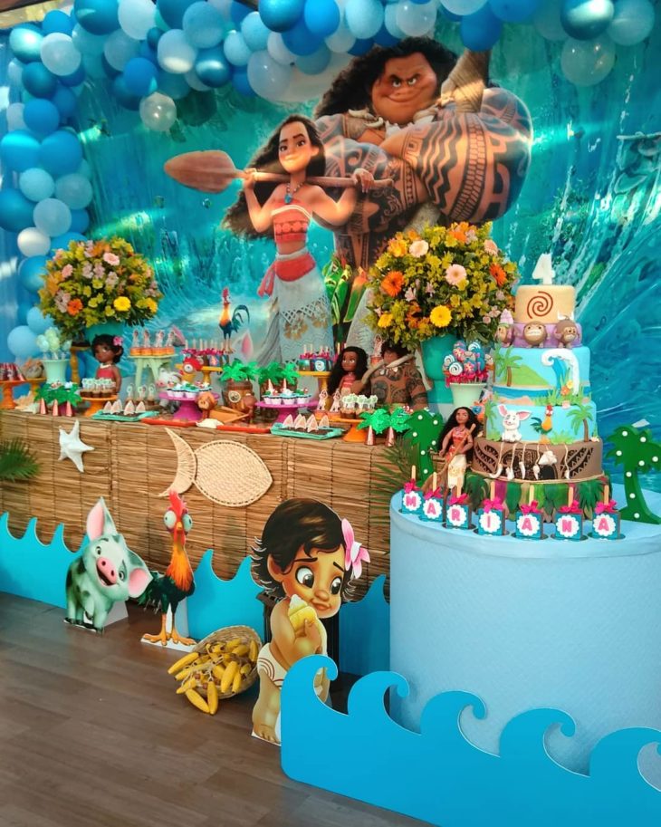 Para todas as festas !: Temas / Temáticas de festas infantis em alta 2019