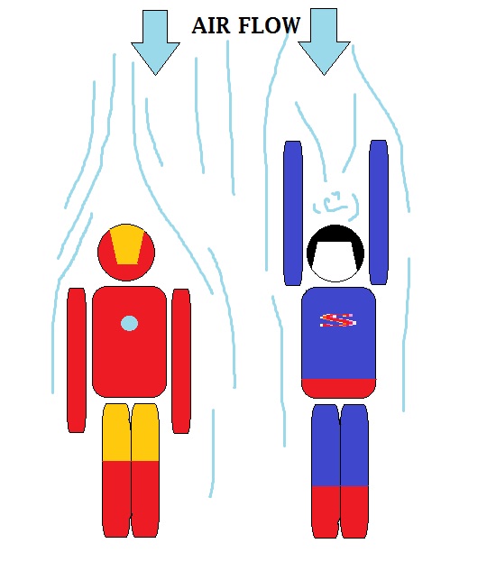 I'm Curious Too: Of Superman Flying Posture