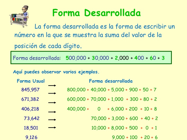 MATEMÁTICAS EN CASA: ¡Sigo repasando! Las formas que utilizaremos para ...