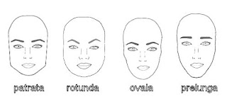 Pretty Colours Make-up: Pensatul sprancenelor