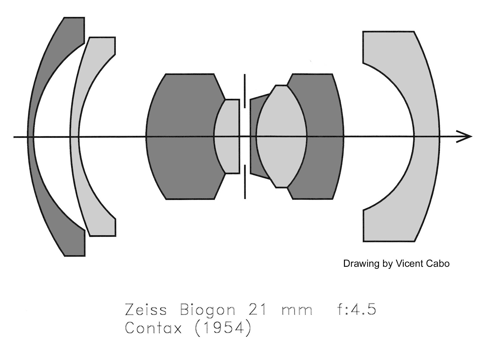 OBJETIVOS Y CÁMARAS CLÁSICAS DE 35 mm: ZEISS IKON ACEPTA EL RETO: LA CONTAX