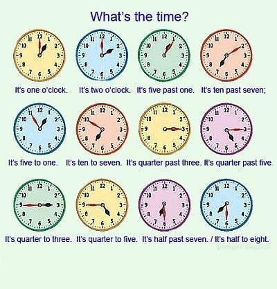 Click on: WHAT TIME IS IT? (Telling the time in English)
