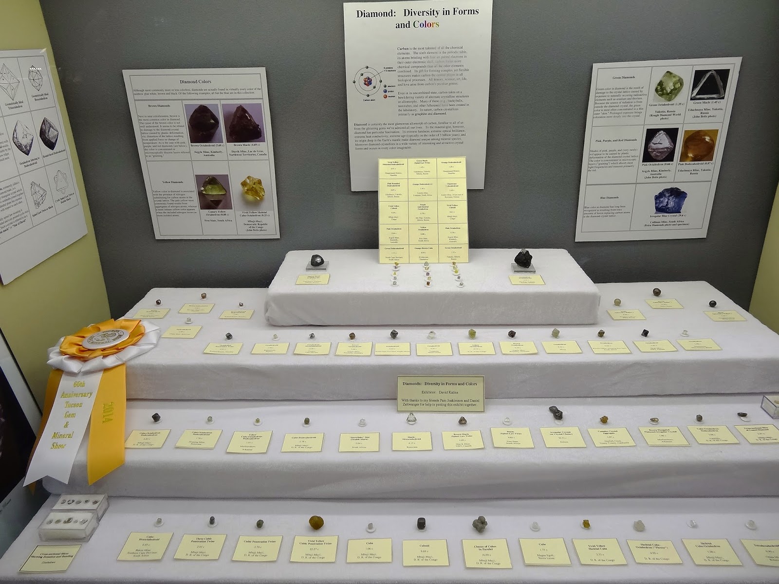Natural History Museum of L.A. Minblog: Tucson Gem & Mineral show 2014 ...