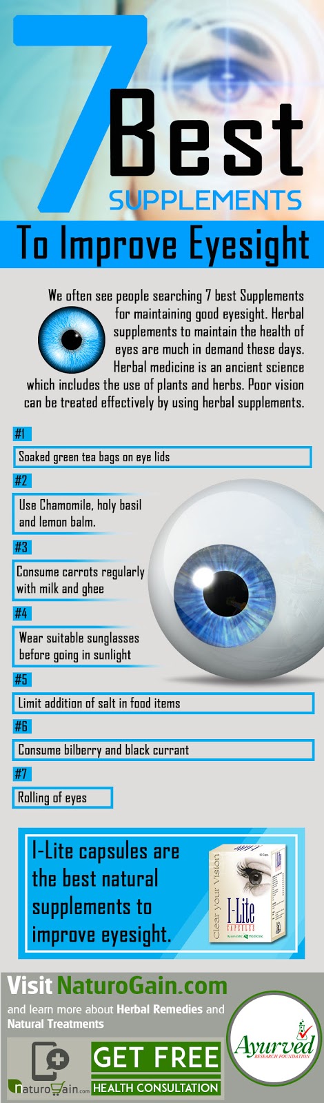 Best Natural Supplements to Improve Your Eyesight When You Have Glasses