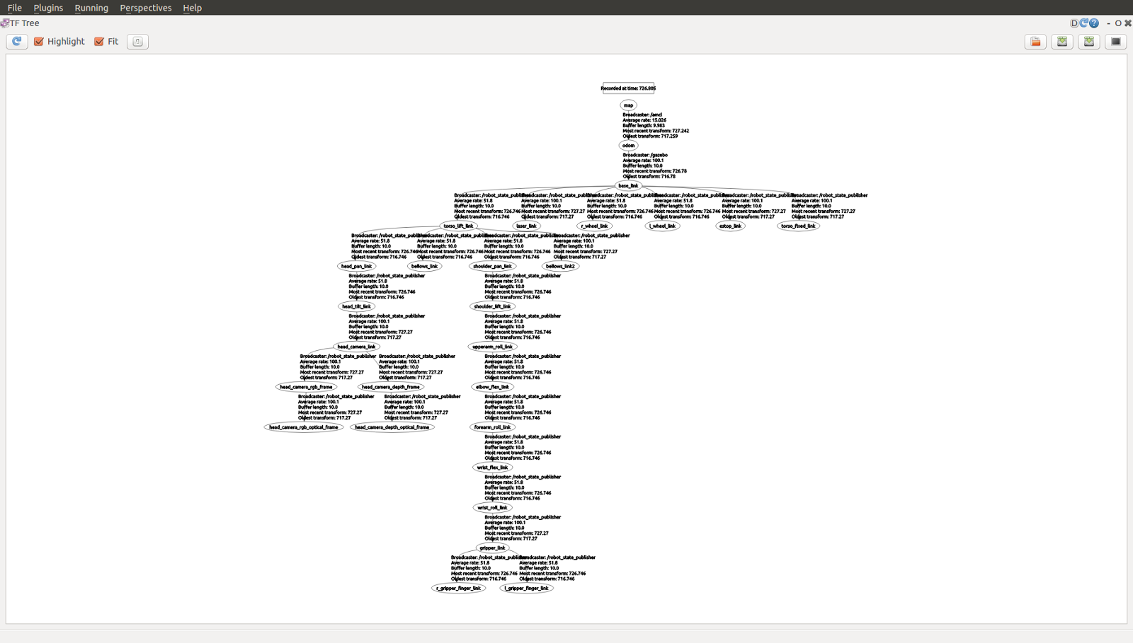 ROS Jogger: Playing with Fetch and Freight robots (from Fetch Robotics ...