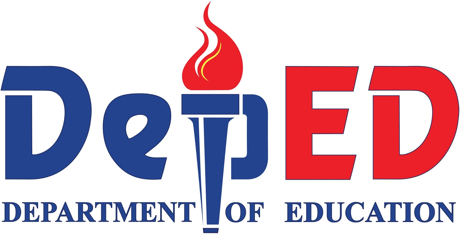 DepEd Region I conducts career guidance for incoming SHS students in ...