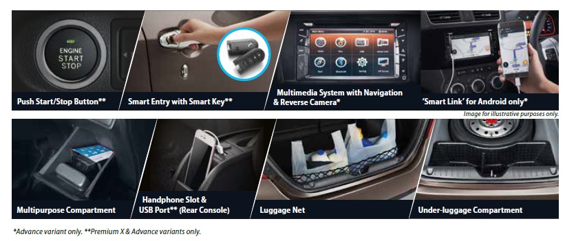 OTOREVIEW.MY - "otomobil" review...: MEGA REVIEW: Perodua Bezza EEV