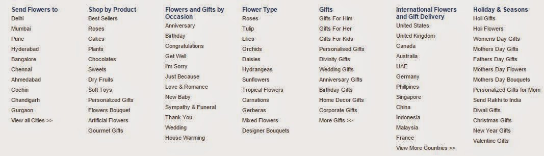 Tips N Tricks: FnP Flowers, anywhere anytime @27coupons