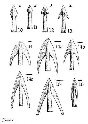 GREX LUPORUM: MEDIEVAL ARROWHEADS DATABASE