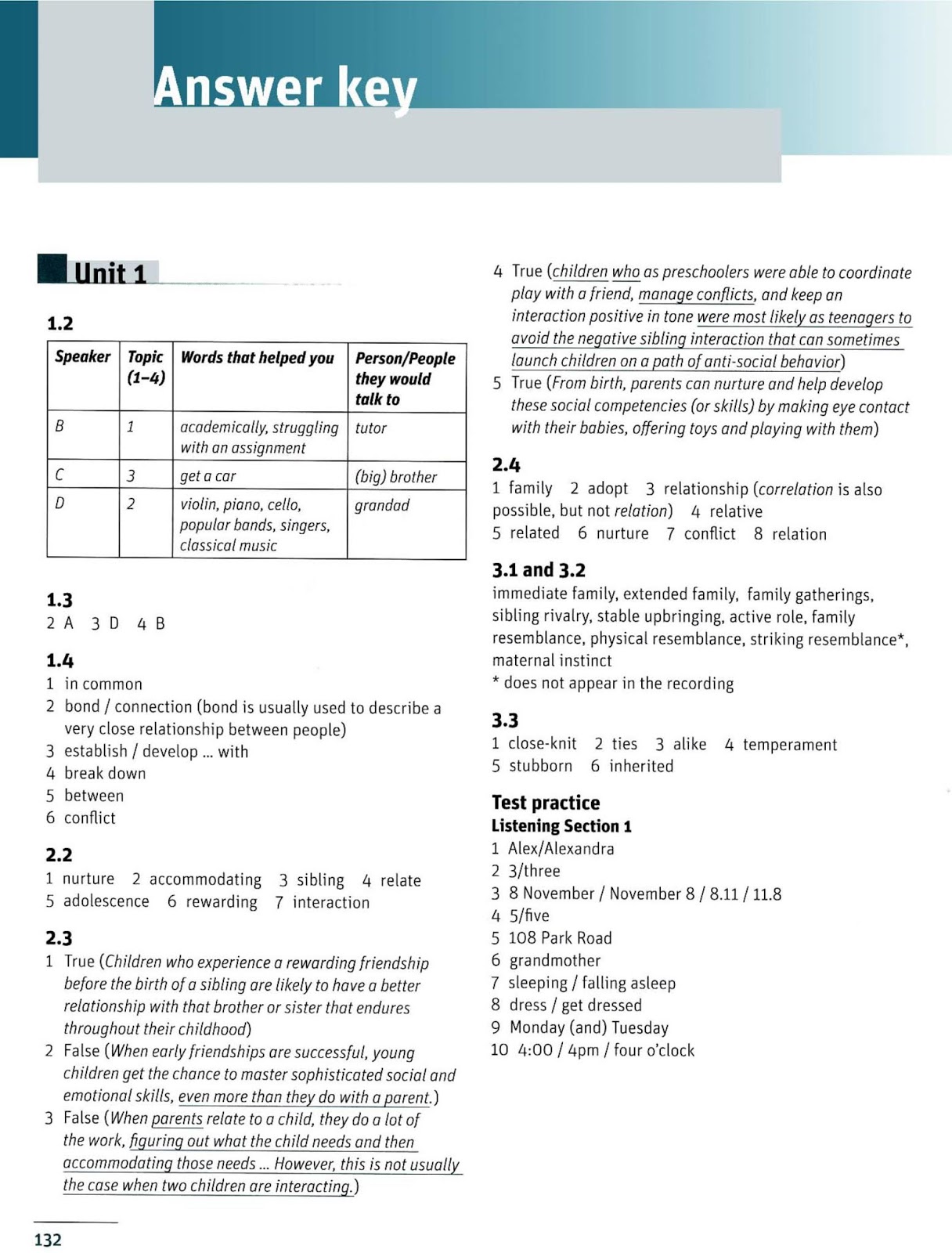 Answer key - Cambridge Vocabulary For IELTS